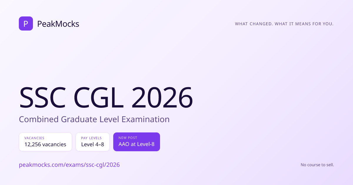 SSC CGL 2026 — Notification, Vacancies, Application & Eligibility
